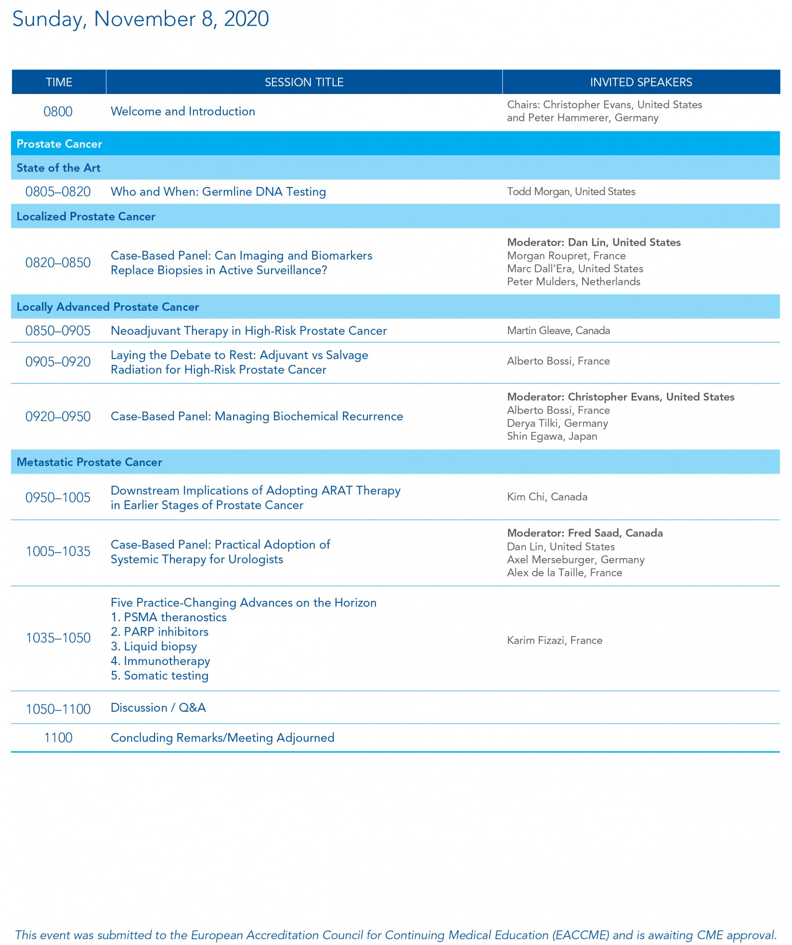 B2B Uro-oncology: GU Cancers Triad Agenda | Société Internationale d ...